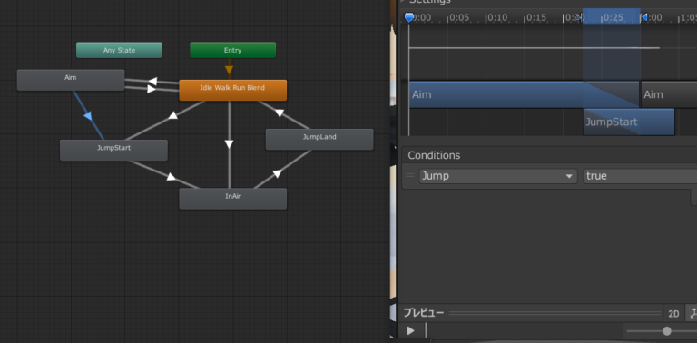 unityのThirdPersonで銃を持たせて構えるエイム動作などを実装してみたメモ | 神部まゆみのブログ